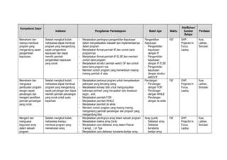 Algoritma dan struktur data i silabus | PPT