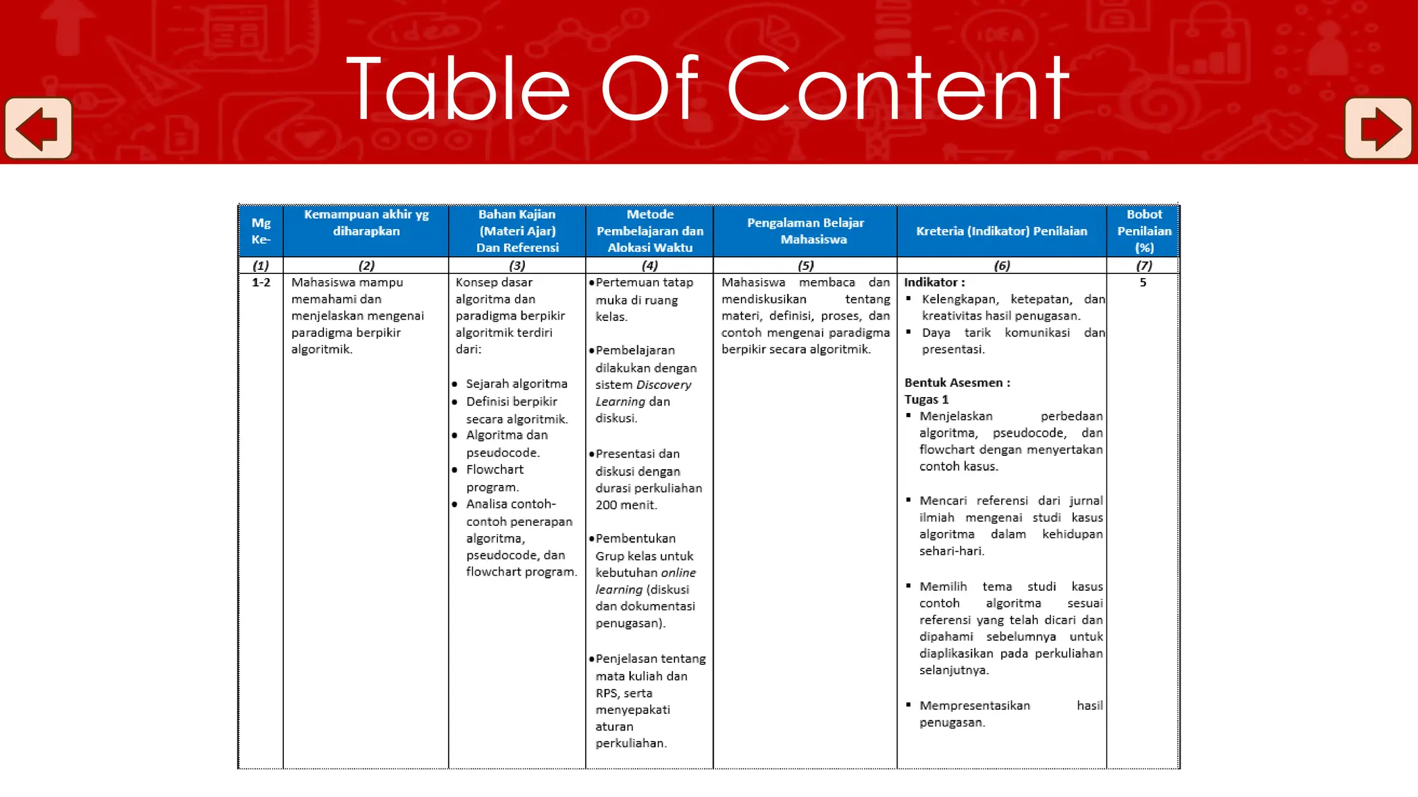 Algoritma dan Struktur Data (Python) - Pert 1-2.pptx