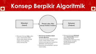 Algoritma dan Struktur Data (Python) - Pert 1-2.pptx