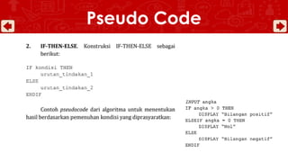 Algoritma dan Struktur Data (Python) - Pert 1-2.pptx