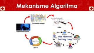 Algoritma dan Struktur Data (Python) - Pert 1-2.pptx