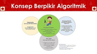 Algoritma dan Struktur Data (Python) - Pert 1-2.pptx