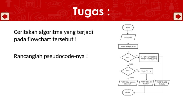 Algoritma dan Struktur Data (Python) - Pert 1-2.pptx
