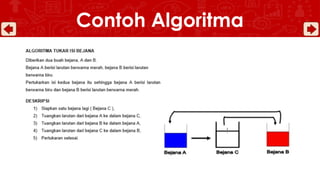 Algoritma dan Struktur Data (Python) - Pert 1-2.pptx