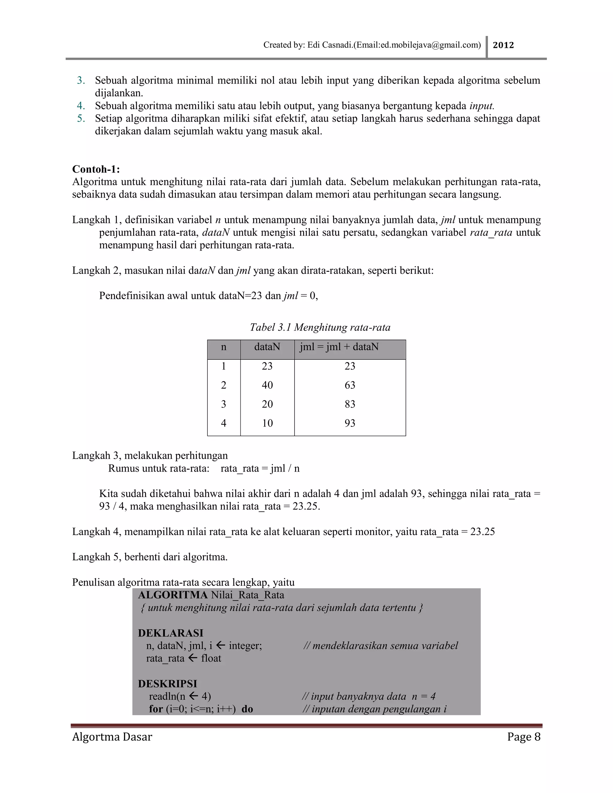 Dasar Algoritma ECasnadi | PDF
