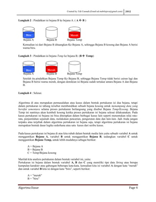 Dasar Algoritma ECasnadi | PDF