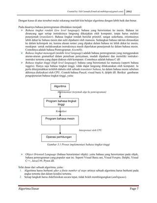 Dasar Algoritma ECasnadi | PDF