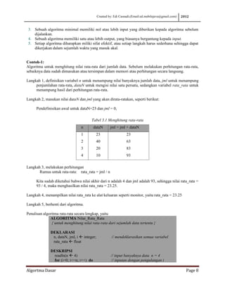 Dasar Algoritma ECasnadi | PDF