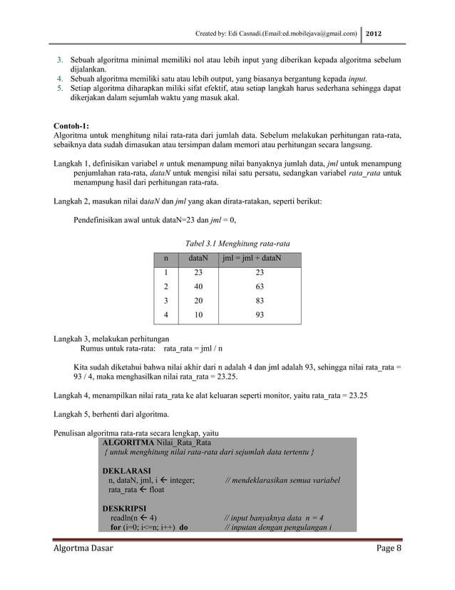Dasar Algoritma ECasnadi | PDF