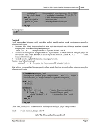 Dasar Algoritma ECasnadi | PDF