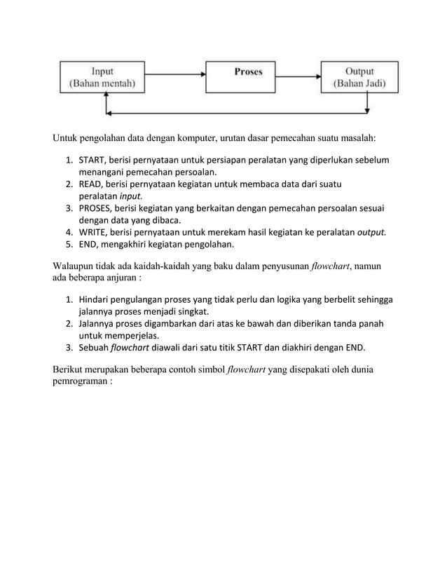 Algoritma & dasar pemrograman | PDF