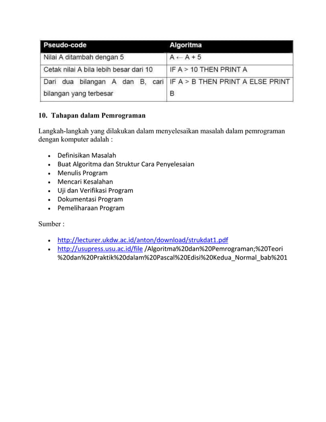 Algoritma & dasar pemrograman | PDF