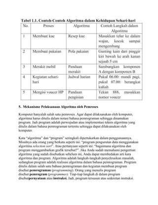 Algoritma & dasar pemrograman | PDF