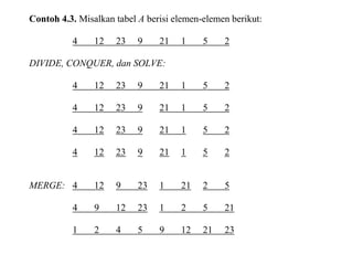 Algoritma Divide and Conquer | PPT