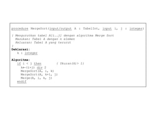 Algoritma Divide and Conquer | PPT