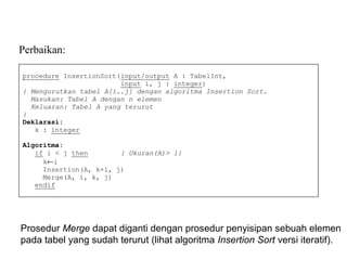 Algoritma Divide and Conquer | PPT