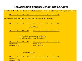 Algoritma Divide and Conquer | PPT