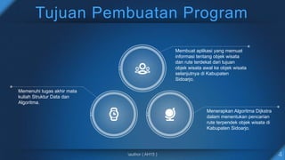 Algoritma Djikstra-1.pptx