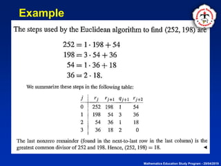 Algoritma euclid | PPT