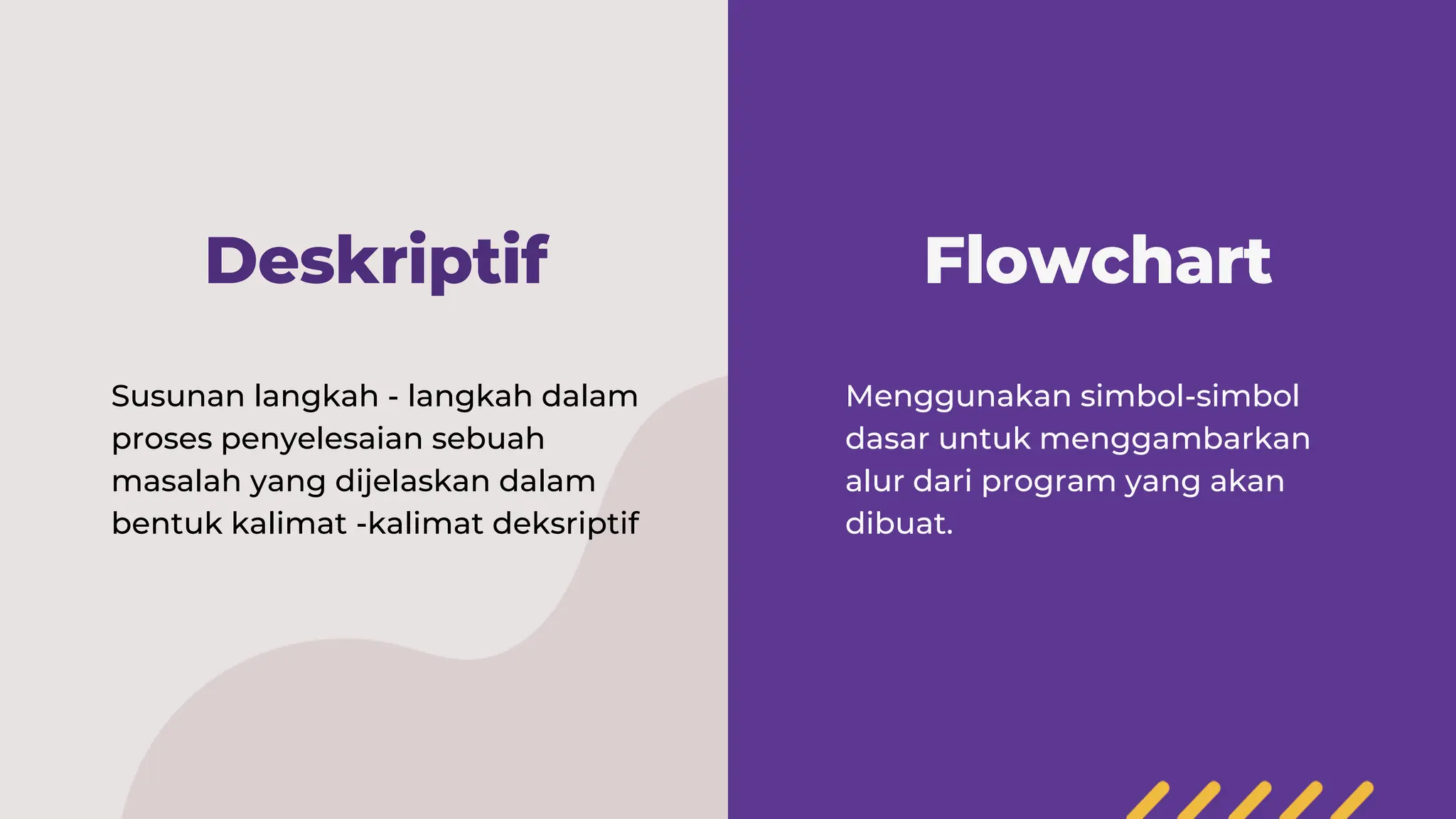 Algoritma & Flowchart (Kelas VIII).pptx