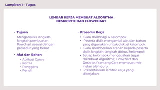Algoritma & Flowchart (Kelas VIII).pptx