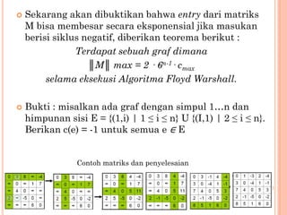 Algoritma floyd warshall dengan siklus negatif | PDF