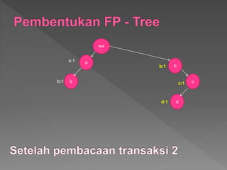 Implementasi Algoritma FP - Growth Menentukan Asosiasi Antar Produk | PPSX