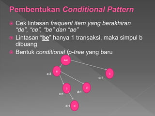 Implementasi Algoritma FP - Growth Menentukan Asosiasi Antar Produk | PPSX