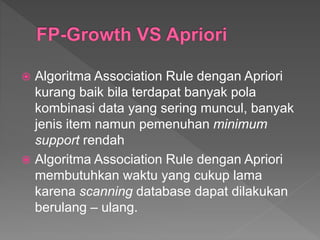 Implementasi Algoritma FP - Growth Menentukan Asosiasi Antar Produk | PPSX