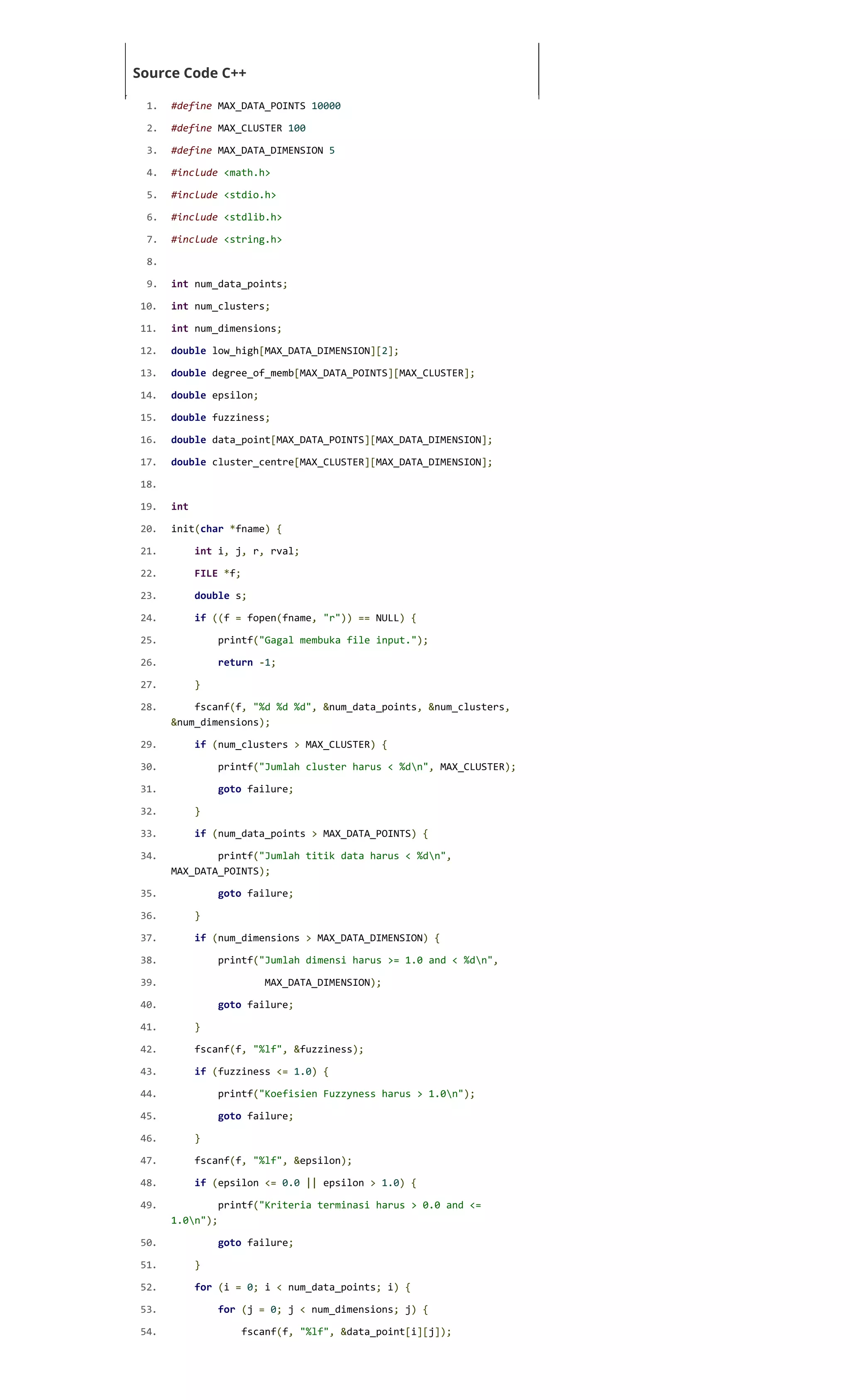 Algoritma Fuzzy C Means Fcm Java C Contoh Program Pdf