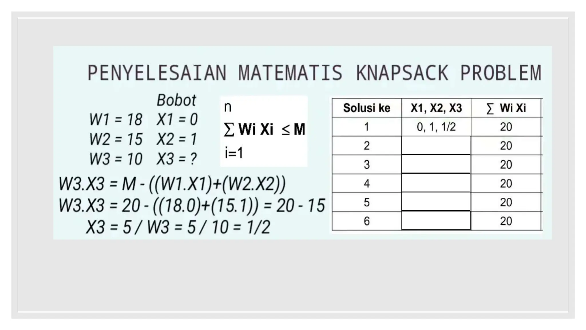 MATERI INFORMATIKA KELAS XI ALGORITMA GREEDY-Knapsack.pptx