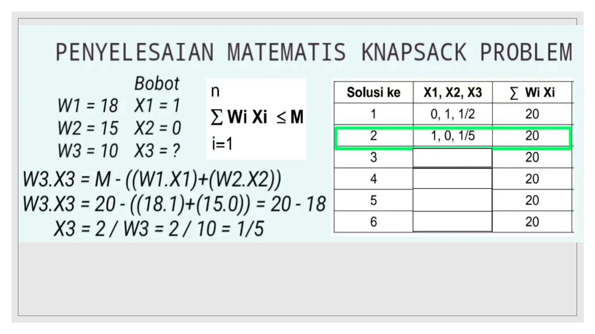 MATERI INFORMATIKA KELAS XI ALGORITMA GREEDY-Knapsack.pptx
