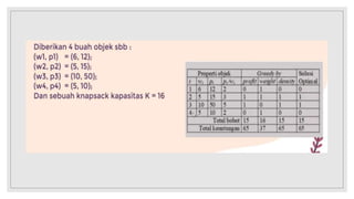 MATERI INFORMATIKA KELAS XI ALGORITMA GREEDY-Knapsack.pptx