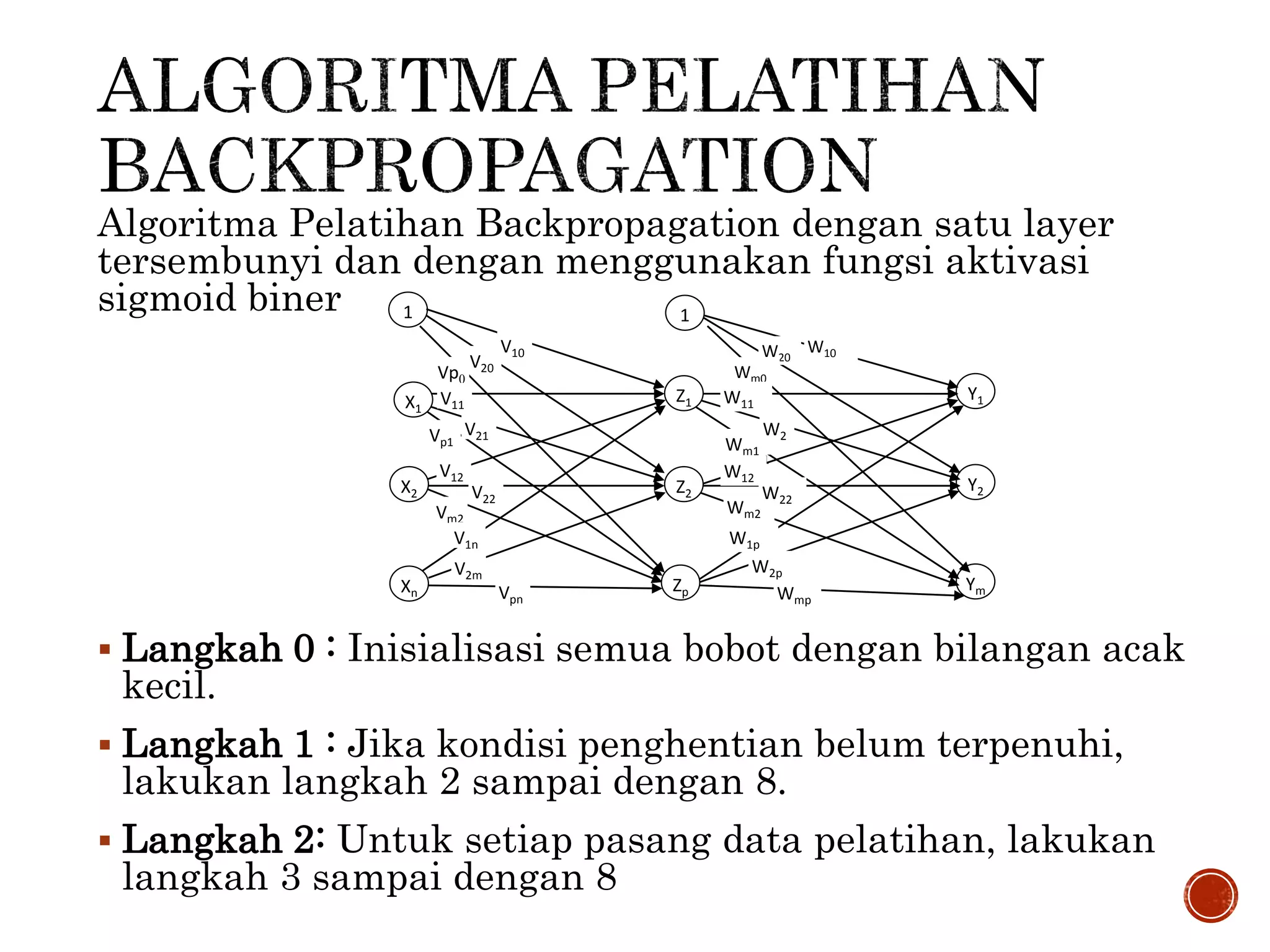 Algoritma jst backpropagation | PPTX