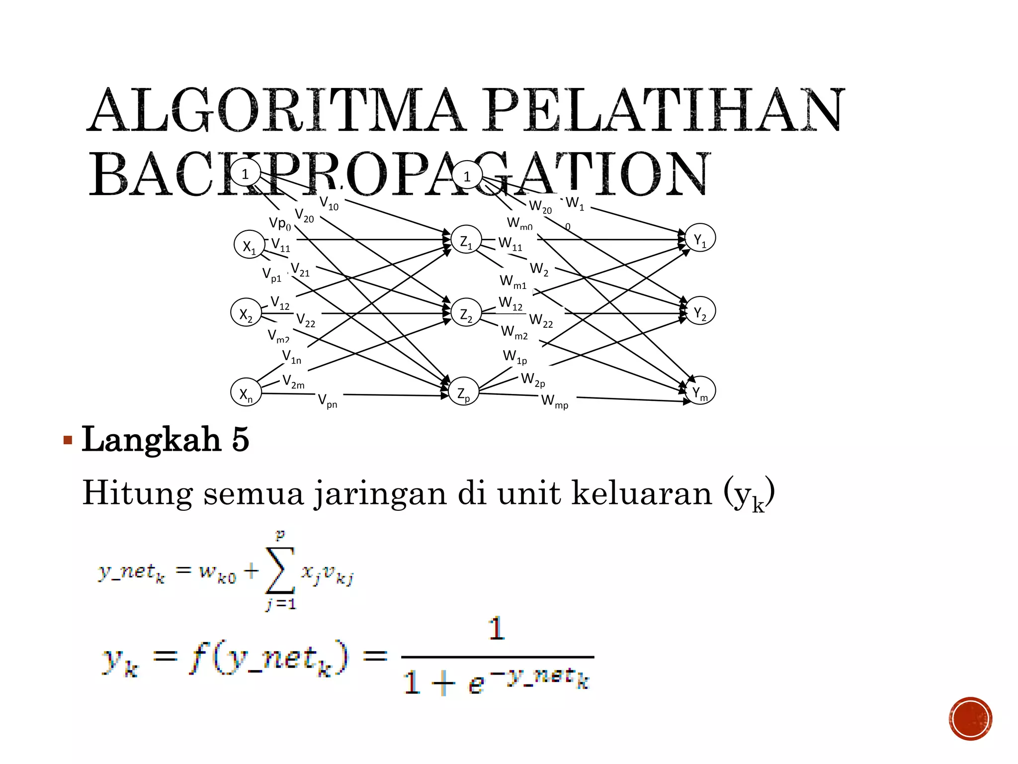 Algoritma jst backpropagation | PPTX