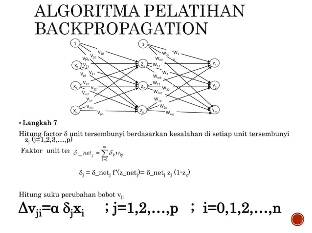 Algoritma jst backpropagation | PPTX