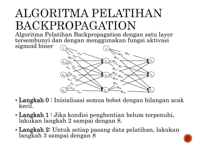 Algoritma jst backpropagation | PPTX