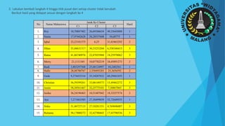 ALGORITMA K-MEANS dan.pptx