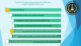 ALGORITMA K-MEANS dan.pptx