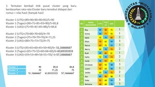 ALGORITMA K-MEANS dan.pptx