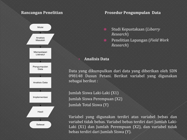 ALGORITMA LINIER BERGANDA.pptx