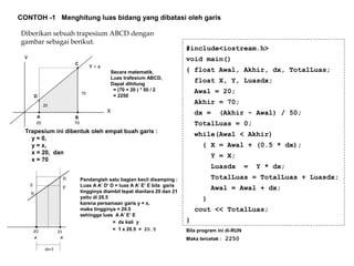 Algoritma matematika | PPT