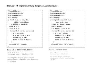 Algoritma matematika | PPT