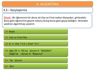 Algoritma | PPTX
