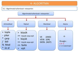Algoritma mi 4 | PPTX
