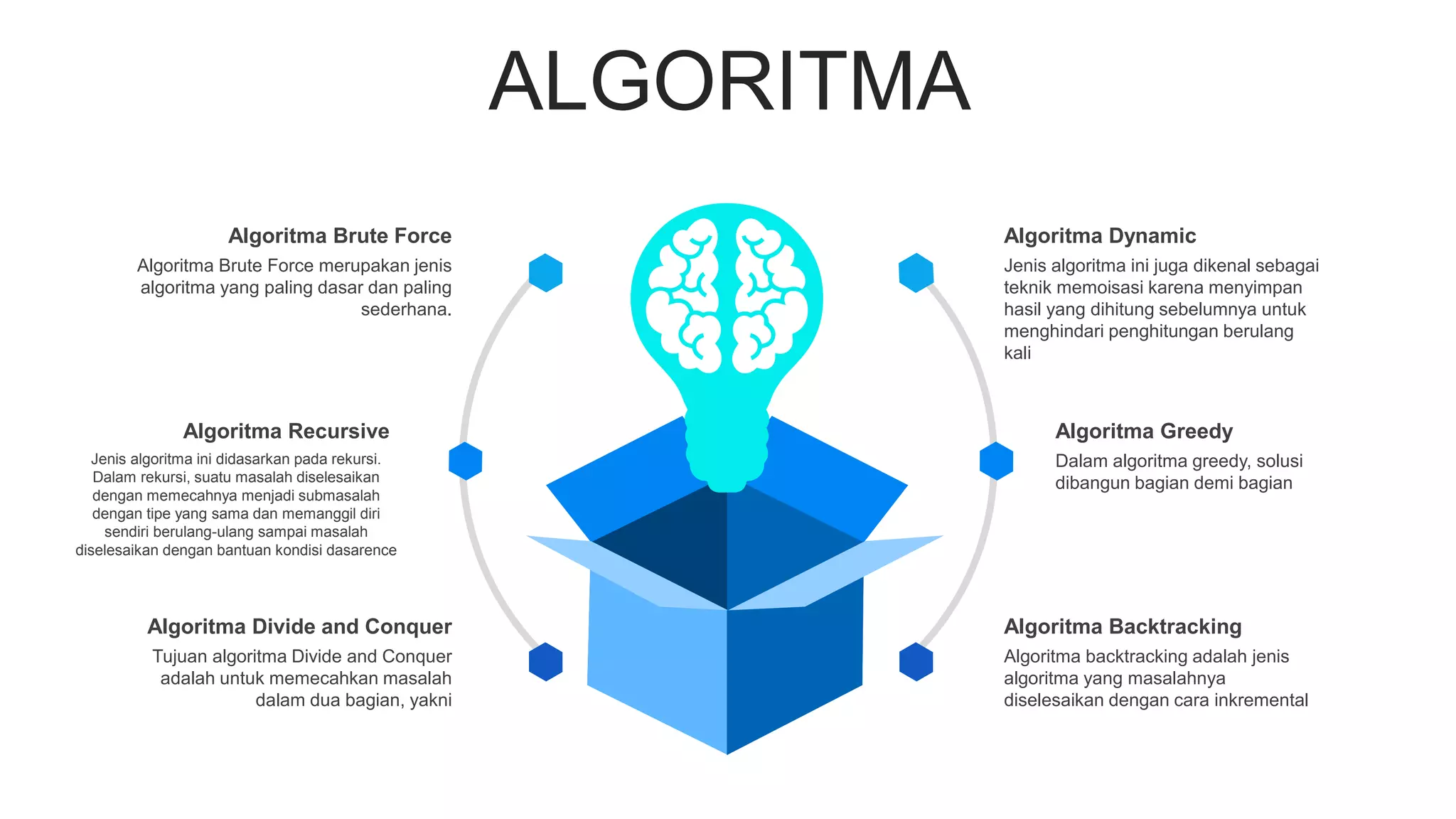 algoritma pemrogaman 4.4.44.4.4.4.pptx