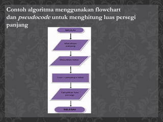 Algoritma pemrograman | PPT