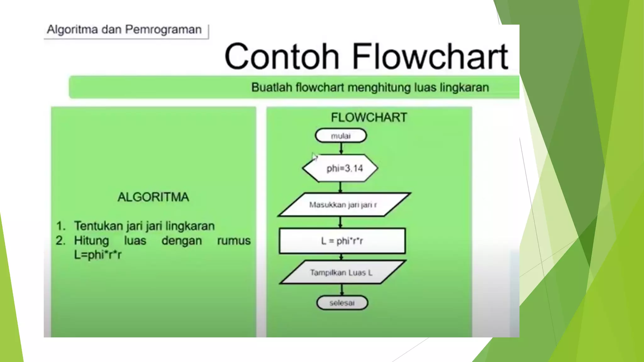 ALGORITMA & PEMROGRAMAN.pdf
