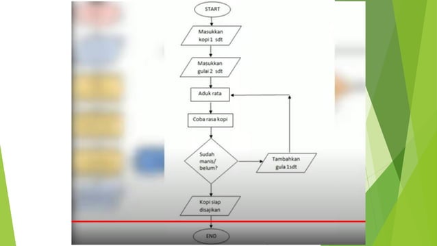 ALGORITMA & PEMROGRAMAN.pdf