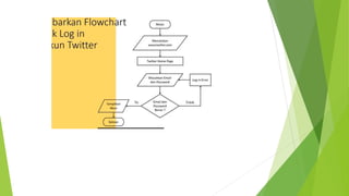 ALGORITMA & PEMROGRAMAN.pdf